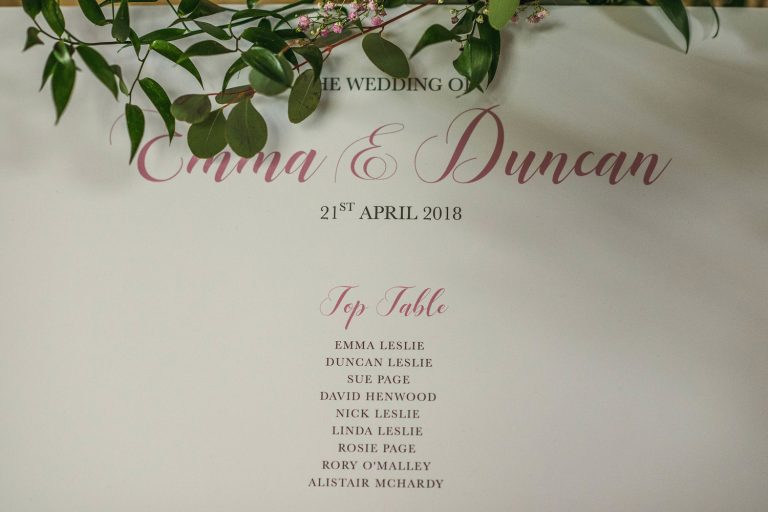 wedding calligraphy Archives - Calligraphy for Weddings