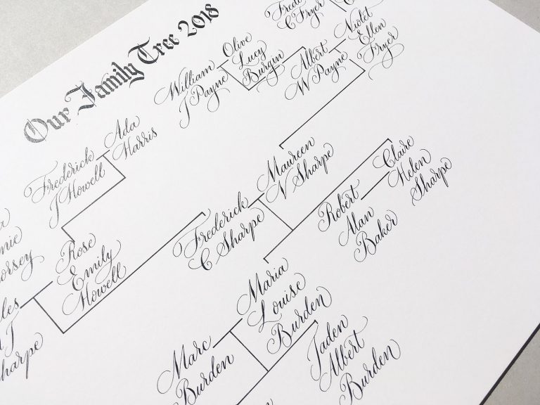 traditional bespoke family tree in calligraphy uk – By Moon & Tide ...