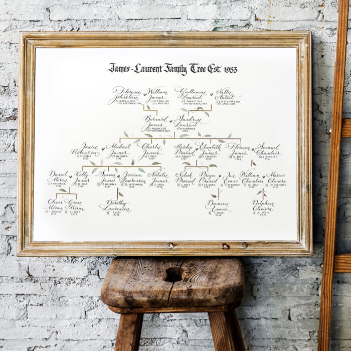 Welcome! - By Moon & Tide Calligraphy