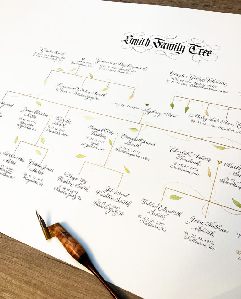 Traditional family tree examples in calligraphy – By Moon & Tide ...